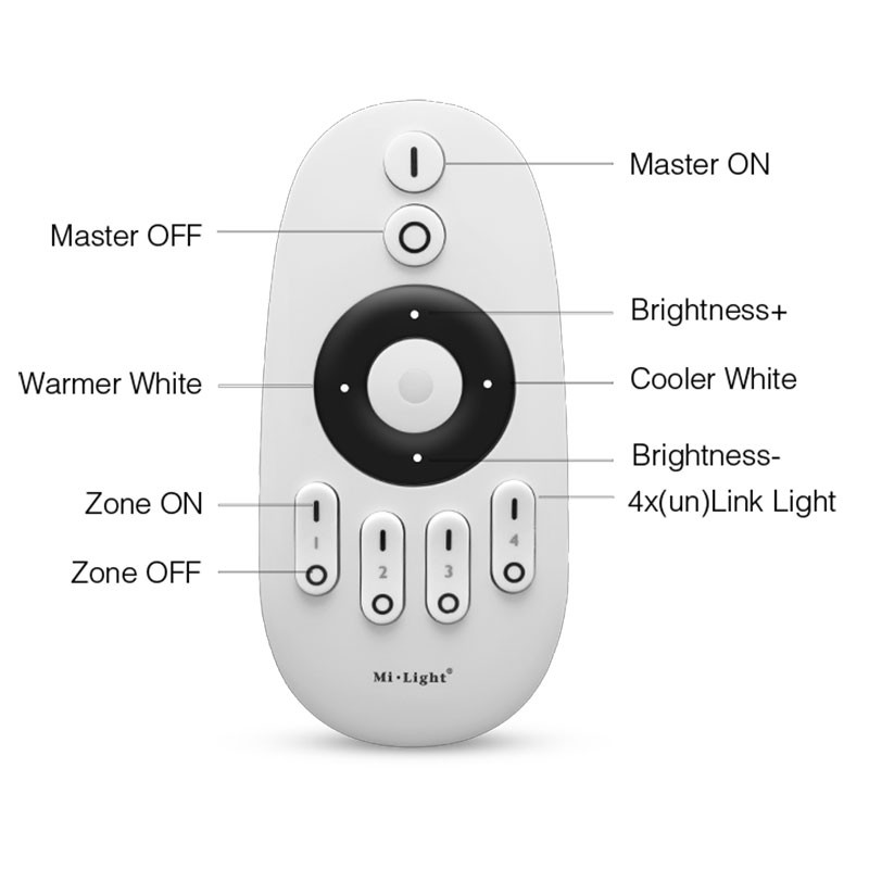 4-zone LED remote control for dimmers and CCT controller