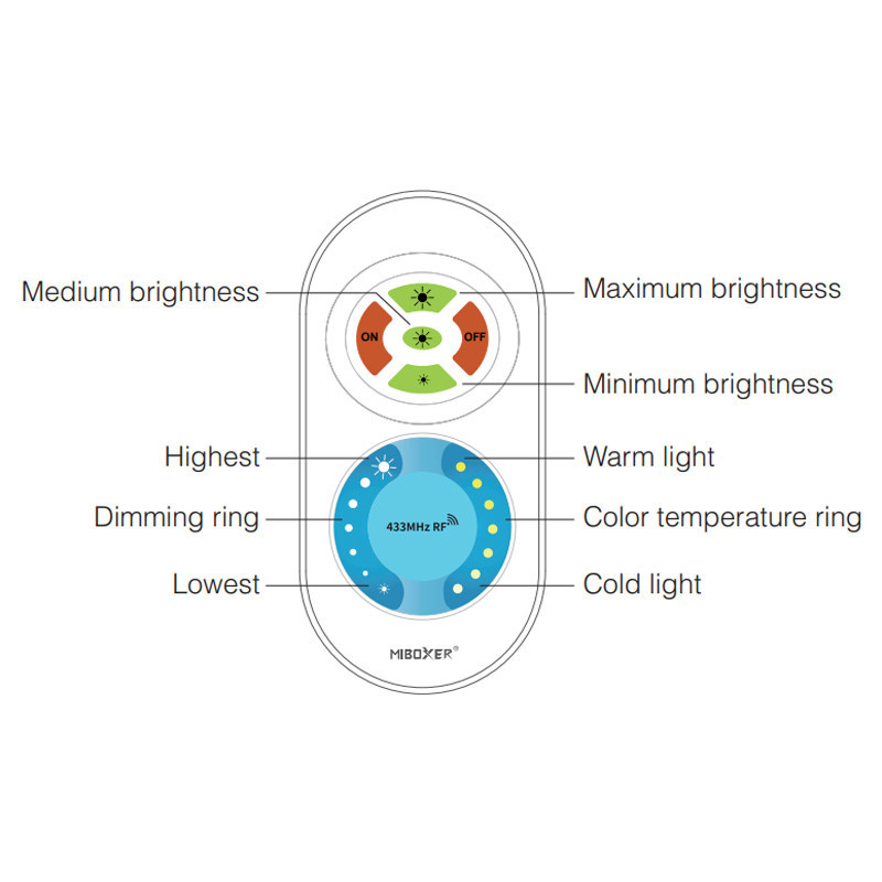 Variable white led controller with 12A remote control