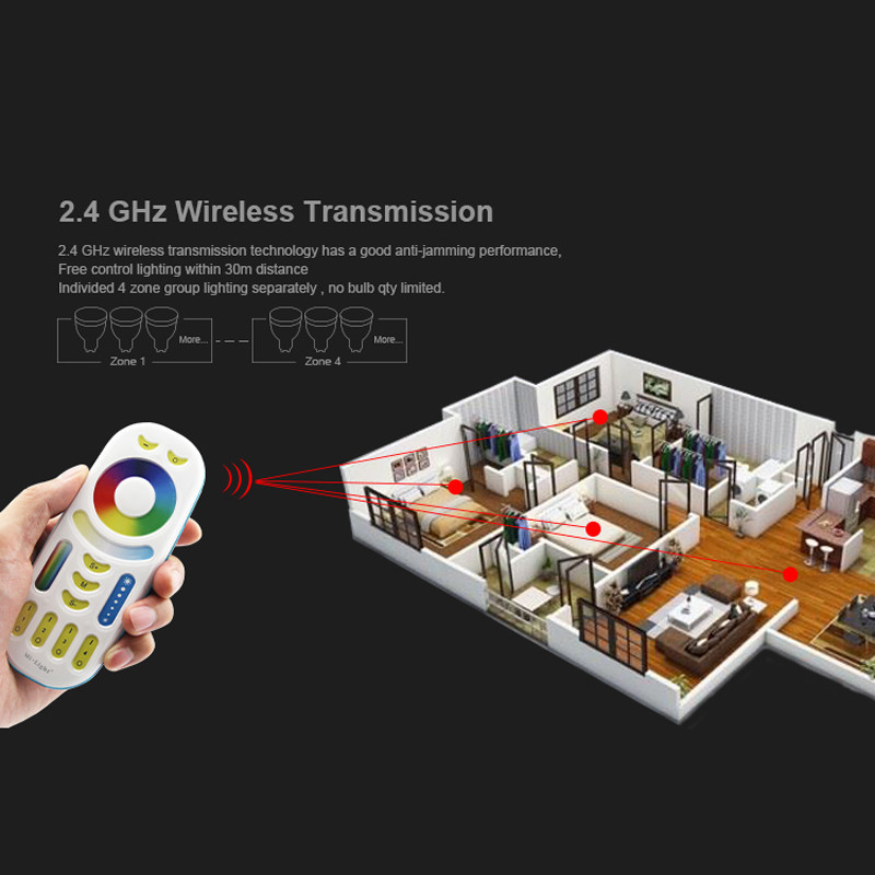 4-zone LED remote control RGB + CCT